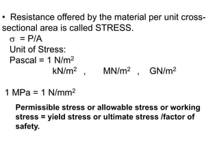 stress_strain SS ramamrutham.ppt