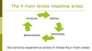 You and your stress (Stress symptoms exercise) | PDF | Mental Health ...
