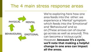 You and your stress (Stress symptoms exercise) | PDF | Mental Health ...