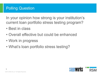 Building Blocks for Loan Portfolio Stress Testing | PPT