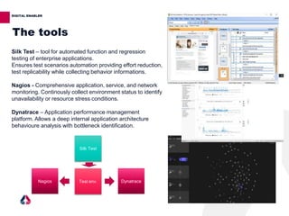 Stress testing of powered by fiware application: the Digital Enabler | PPT
