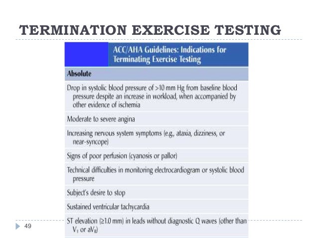 Exercise Stress Test Levels