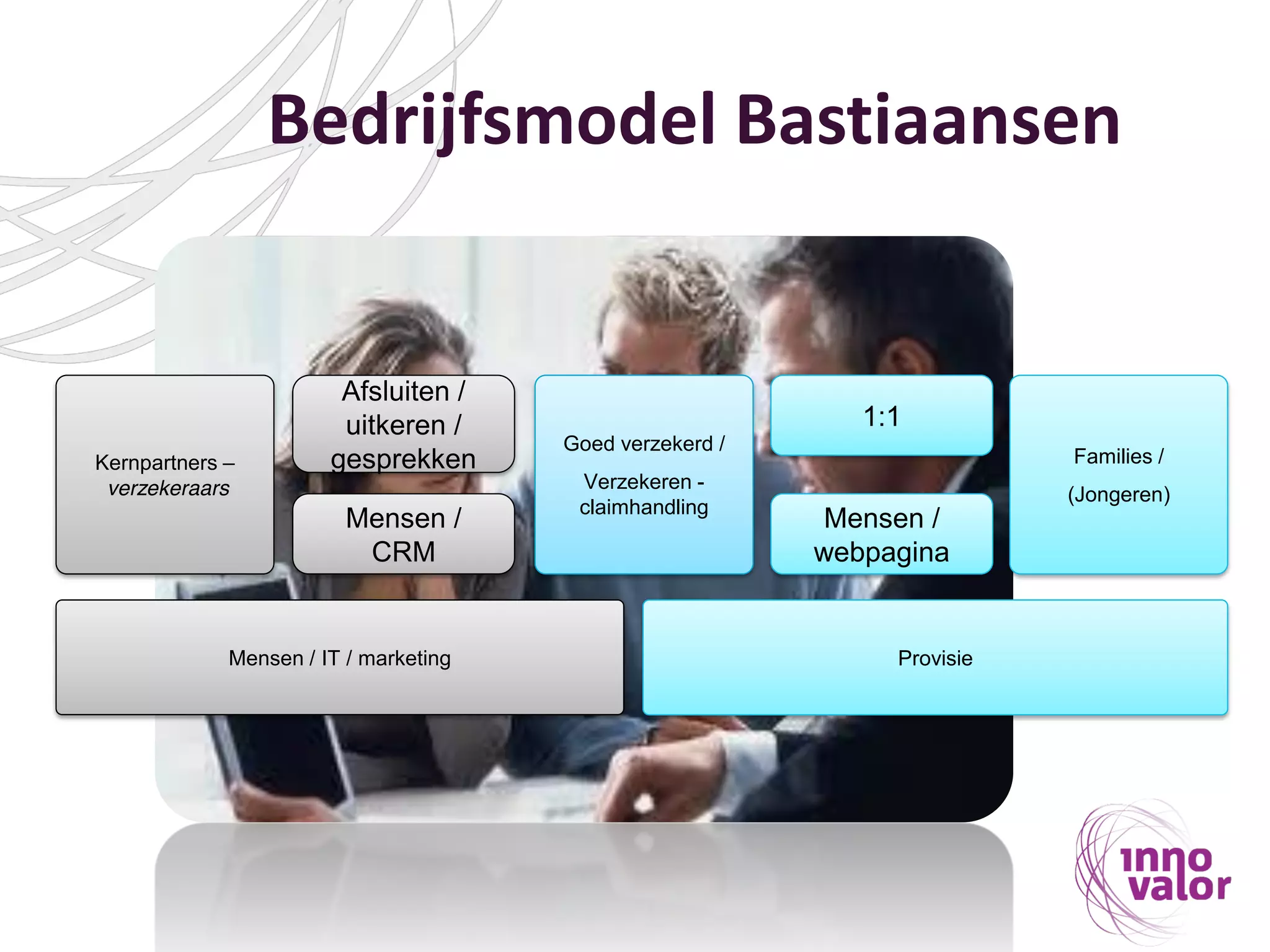 Timber Haaker - Stress test in het kort en voorbeeld | PDF