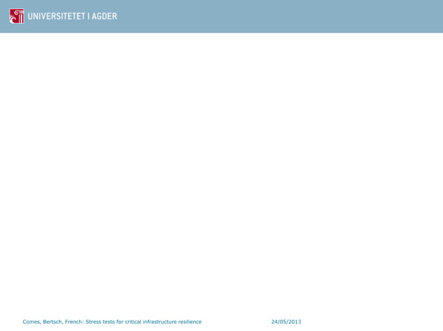 Designing dynamic stress tests for improved critical infrastructure ...