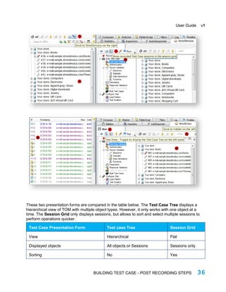 StresStimulus Load Testing Tool User Guide | PDF