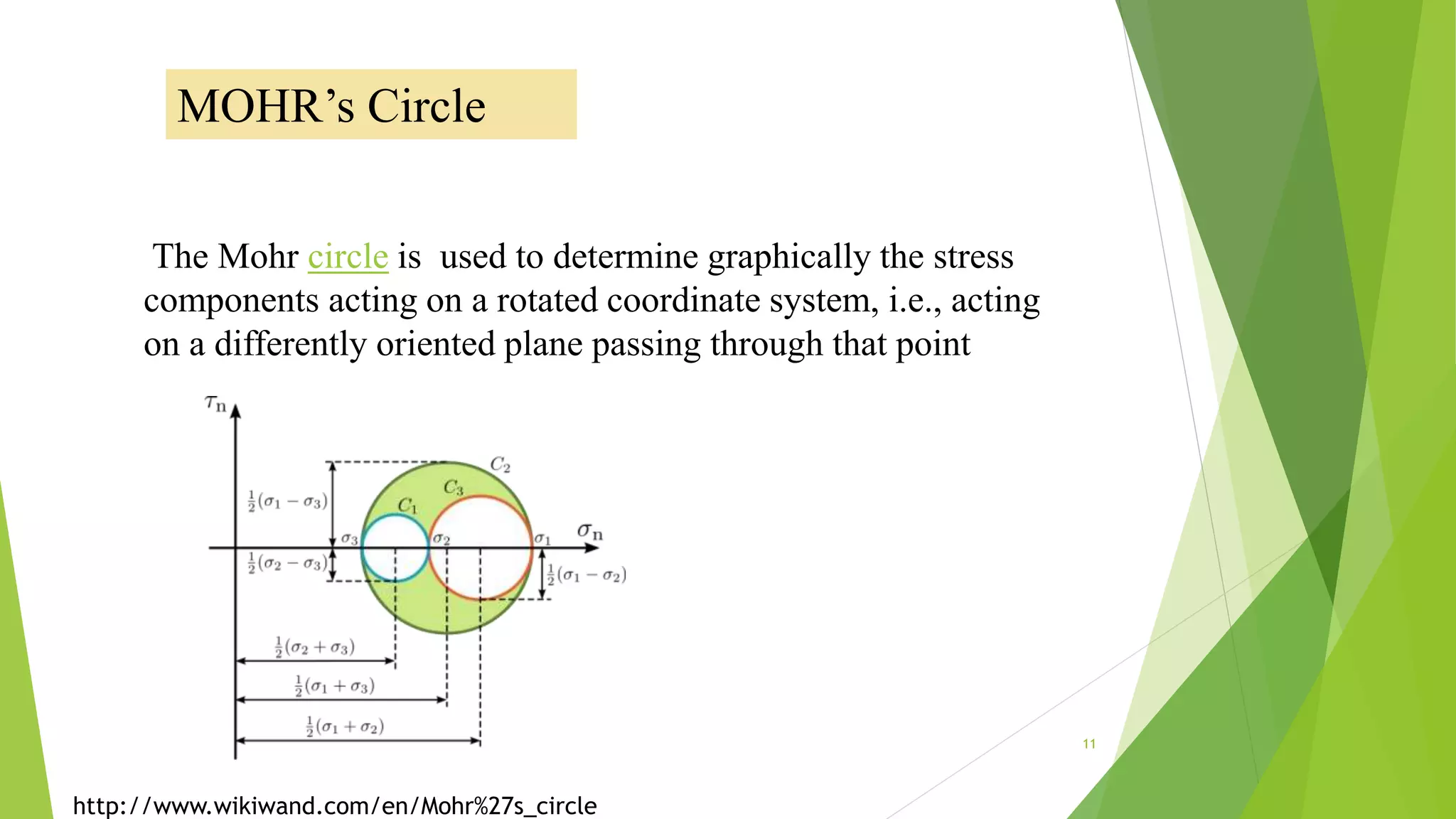Stress transformation and Mohr Circle | PPT