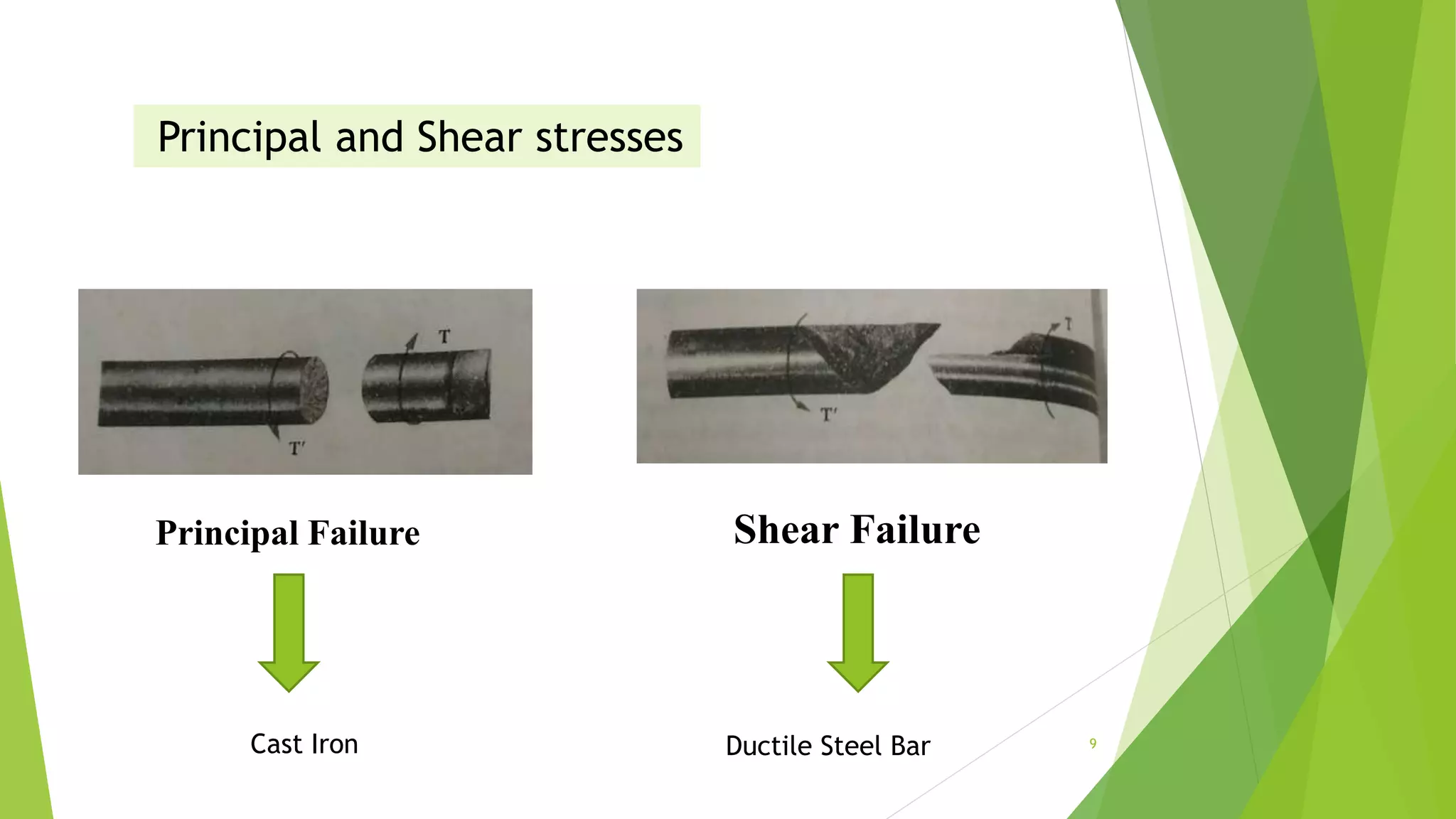 Stress transformation and Mohr Circle | PPTX