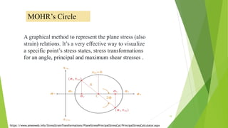 Stress transformation and Mohr Circle | PPT