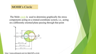 Stress transformation and Mohr Circle | PPT