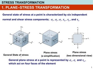 Stress Transformation-chapterproblem.ppt