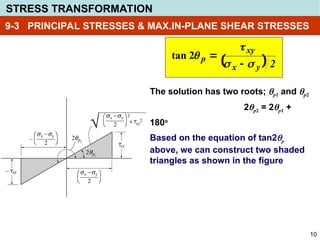 Stress Transformation-chapterproblem.ppt