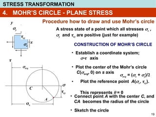 Stress Transformation-chapterproblem.ppt