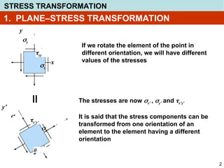 Stress Transformation-chapterproblem.ppt
