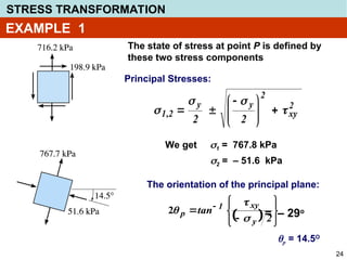 Stress Transformation-chapterproblem.ppt