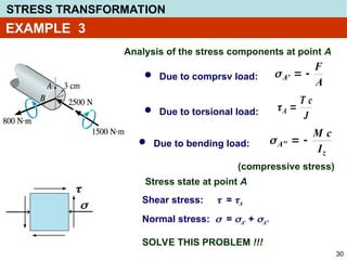 Stress Transformation-chapterproblem.ppt