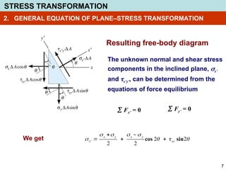 Stress Transformation-chapterproblem.ppt