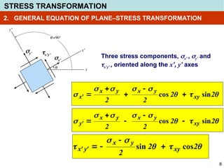 Stress Transformation-chapterproblem.ppt