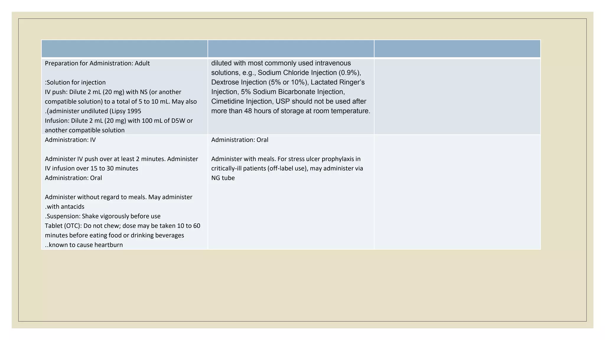 Stress ulcer prophtlaxiss.pptx | Digestive Disorders | Diseases and ...