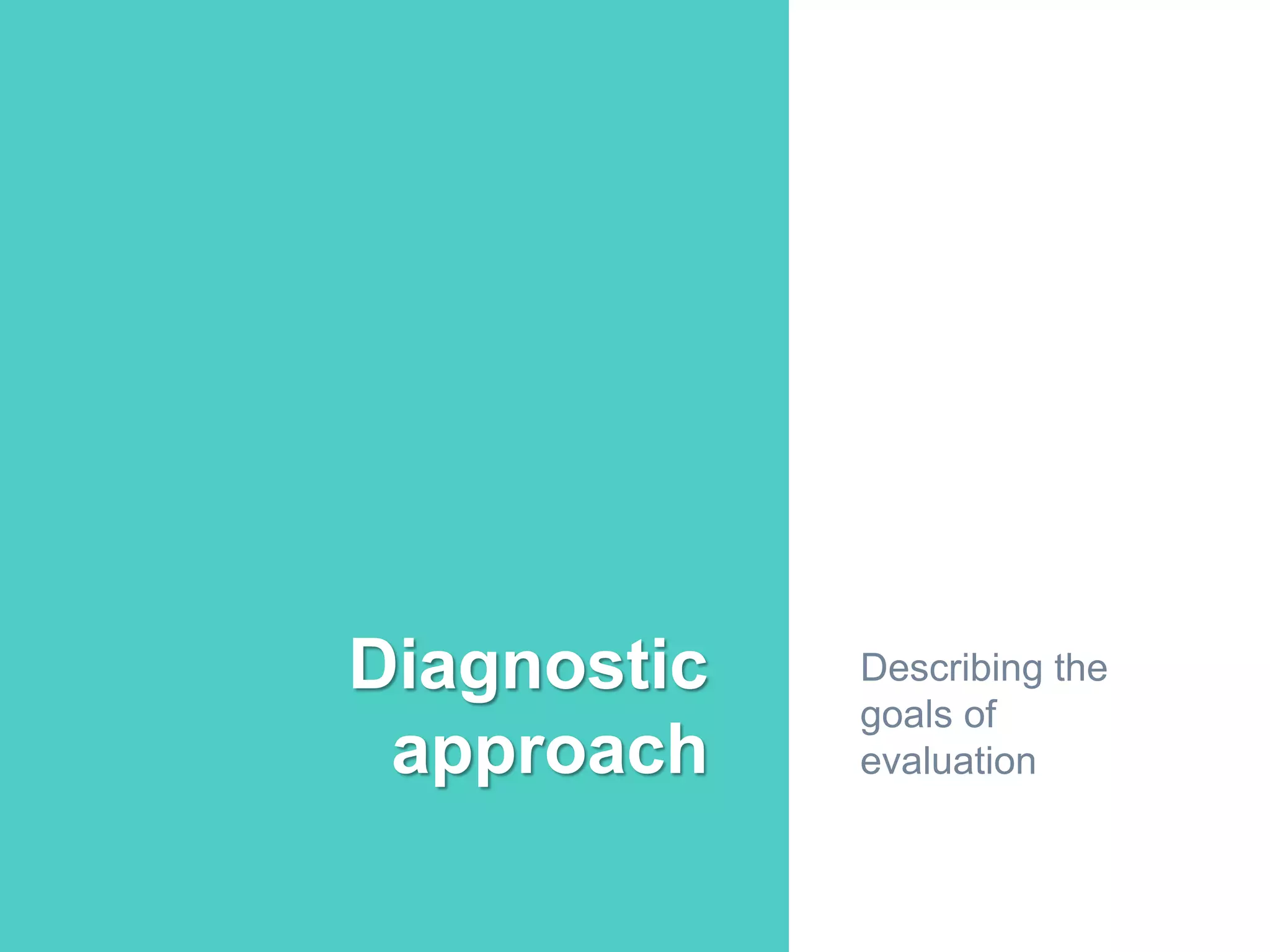 Stress Urinary Incontinence Ppt