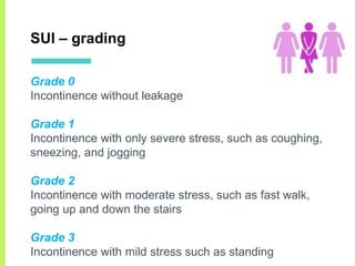 Stress urinary incontinence | PDF