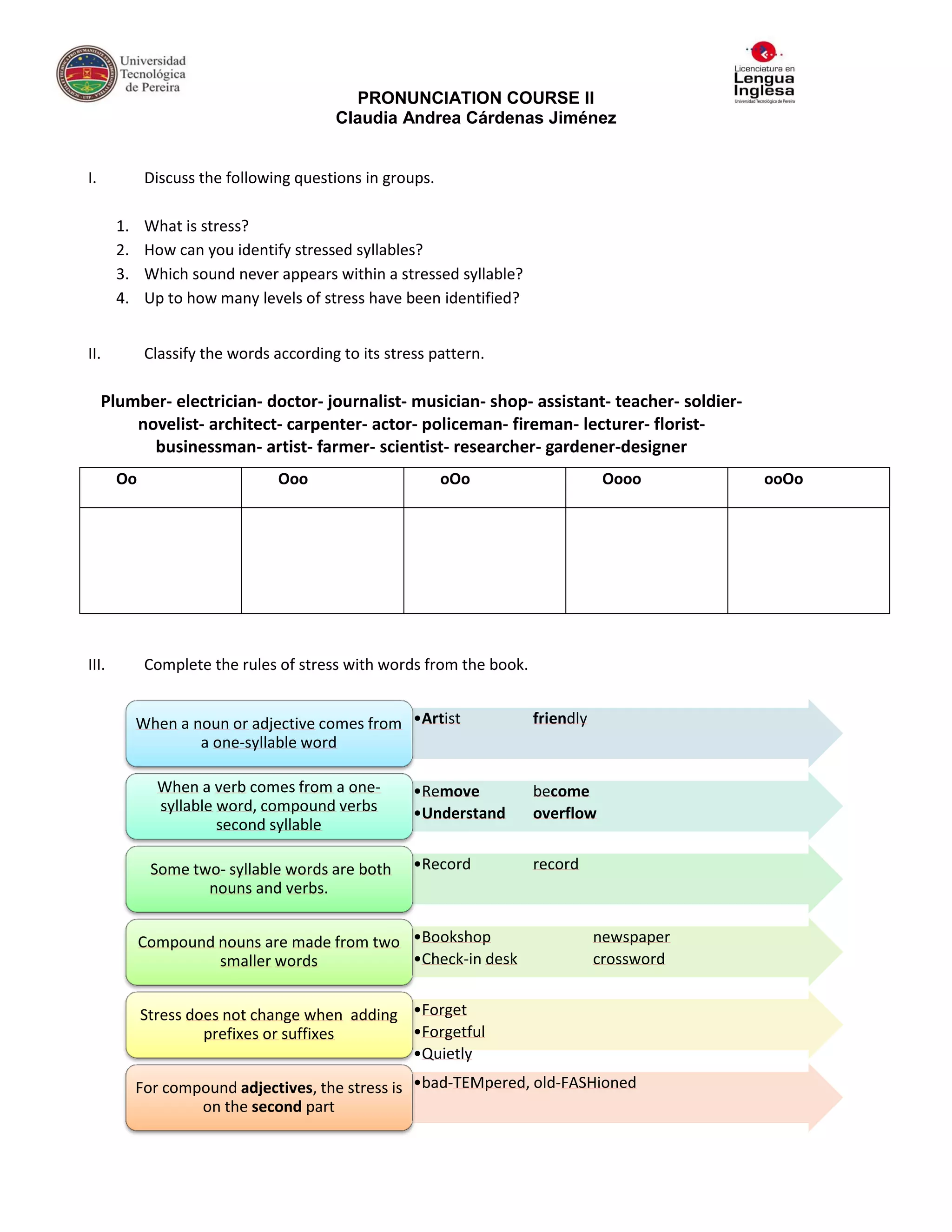 Stress worksheet | PDF