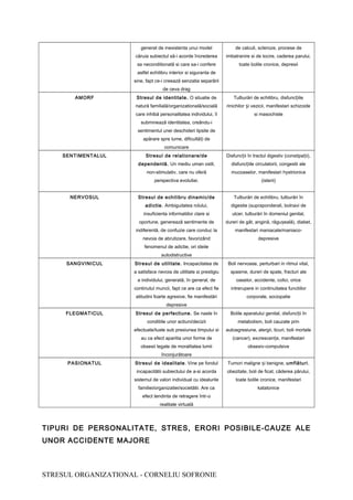 Stresul organizational corneliu sofronie | DOC
