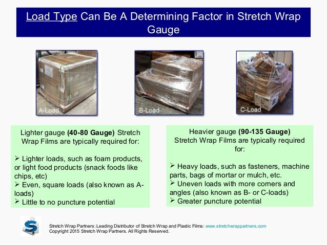 What Gauge should I use for Stretch Wrap