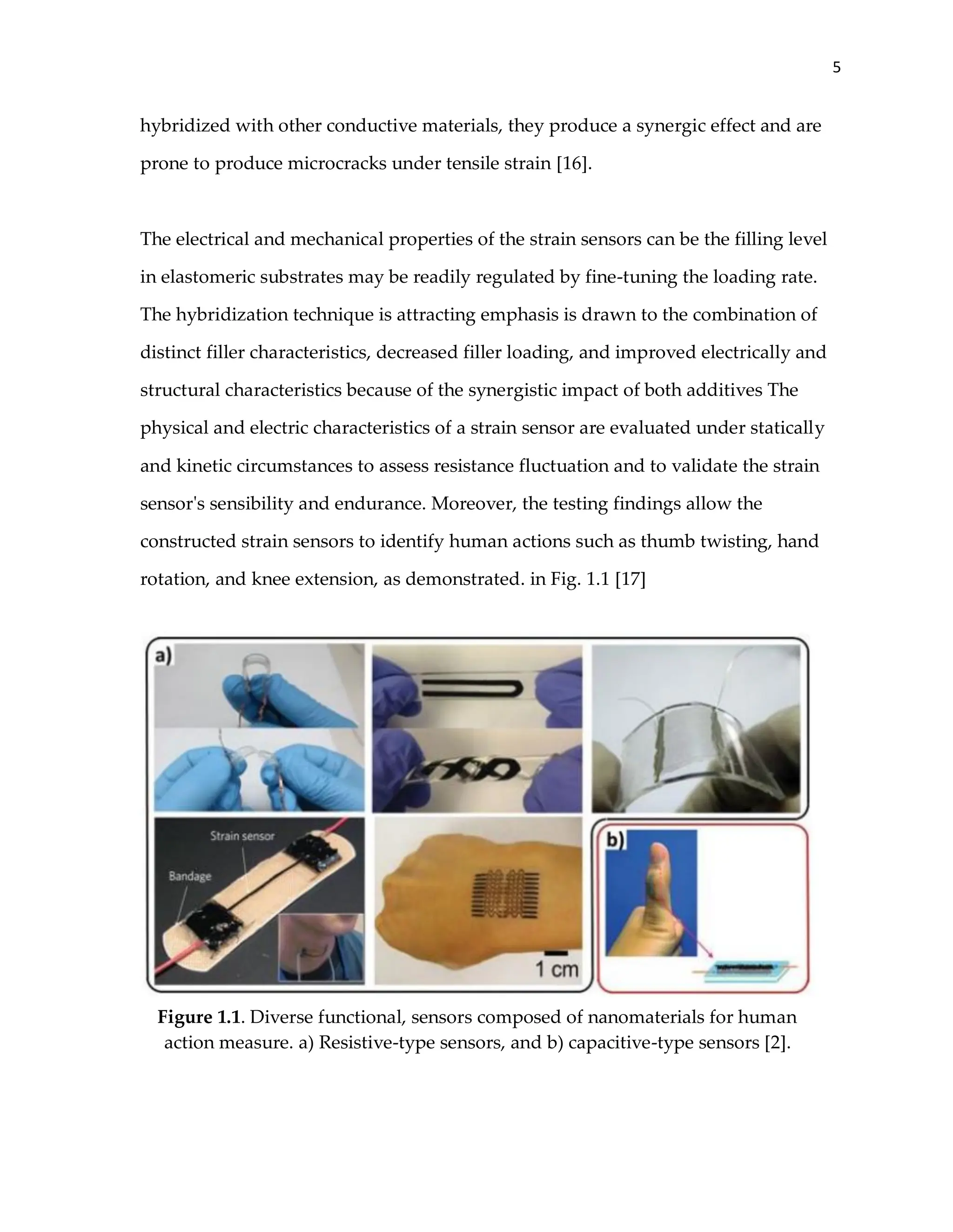 STRETCHABLE STRAIN SENSORS BASED ON POLYPYRROLE AND THERMOPLASTIC ...