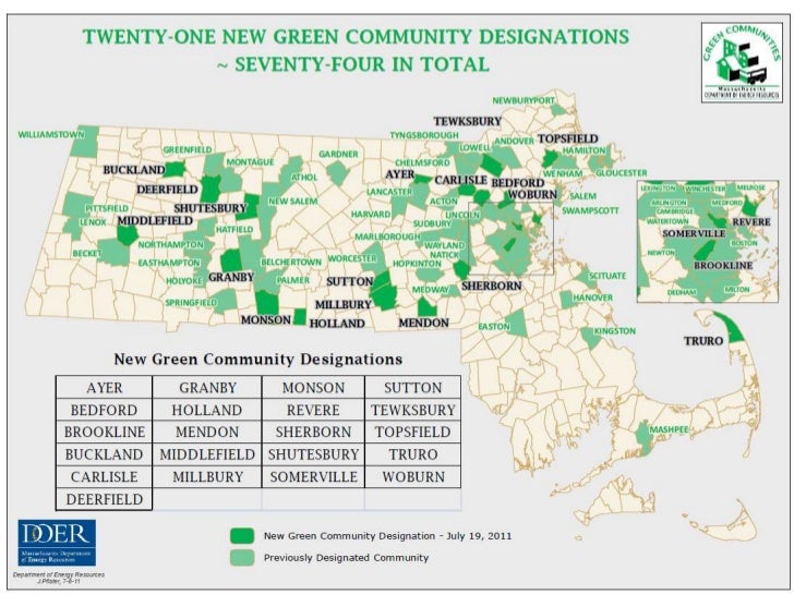 Stretch Building Code
