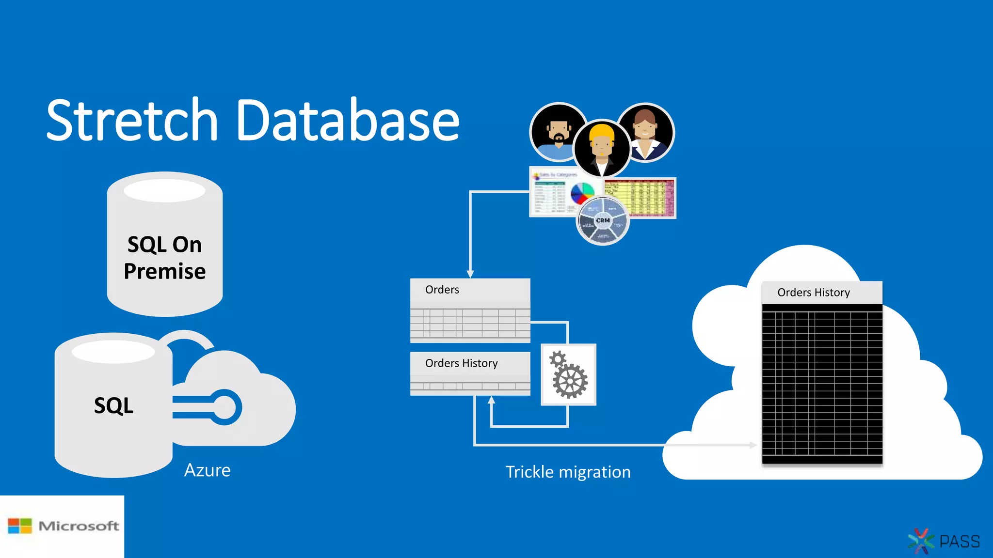 Stretch data base - Jorge Muchaypiña G. | PPT
