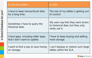 Stretch db sql server 2016 (sn0028) | PDF