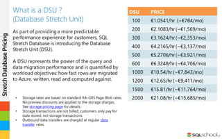 Stretch db sql server 2016 (sn0028) | PDF