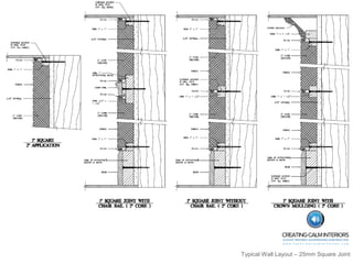Stretched fabric acoustic panels | PPT