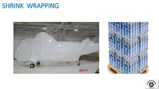 STRETCH & SHRINK WRAPPING FULL DETAILS | PPTX