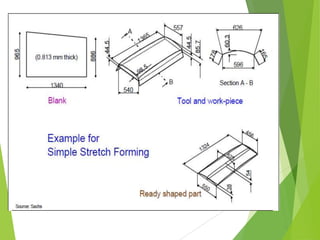 Stretch forming | PPTX