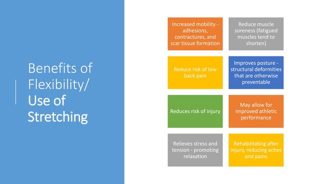 Stretching.pptx