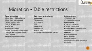 SQL Server 2016 - Stretch DB | PPTX | Databases | Computer Software and ...