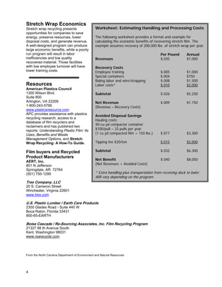 Stretch Wrap Alternatives Fact Sheet | PDF