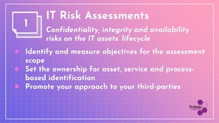 Strategy Insights - How to Quantify IT Risks | PPT