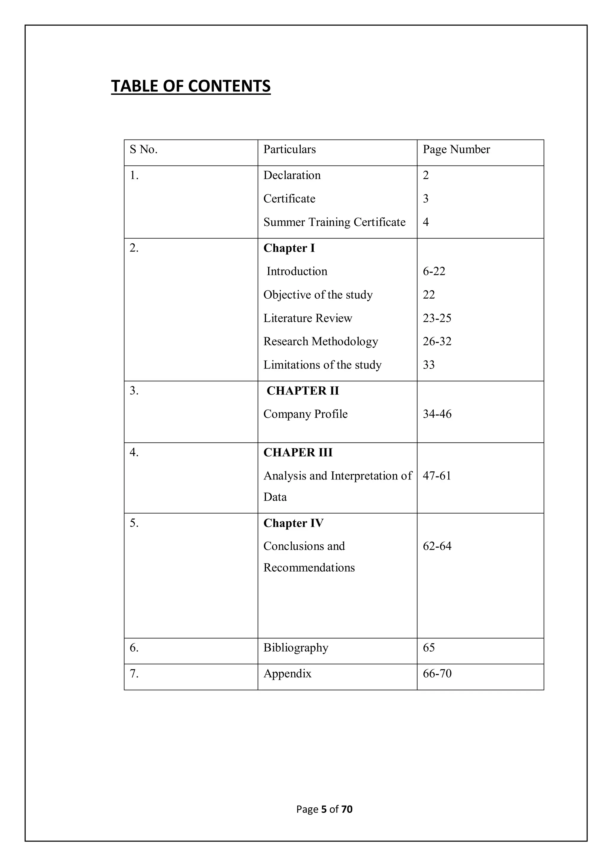 Bba project report final year | PDF