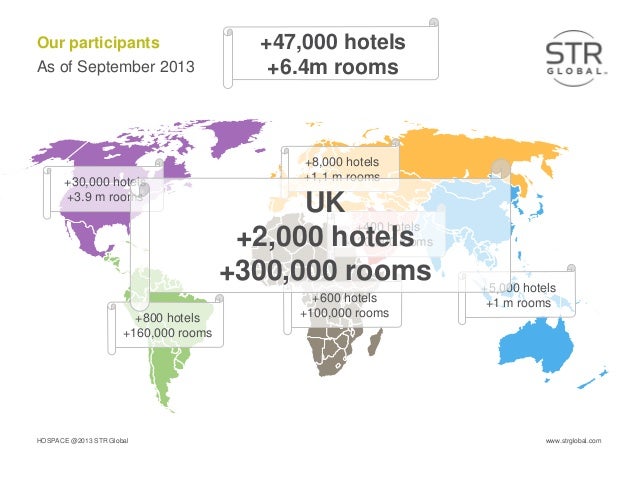 STR Global HOSPACE November 2013