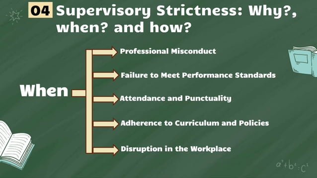 Strictness Vs Leniency in supervision.pptx