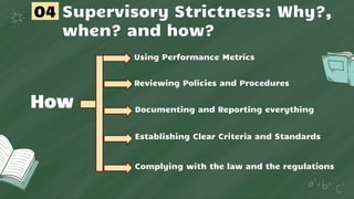 Strictness Vs Leniency in supervision.pptx