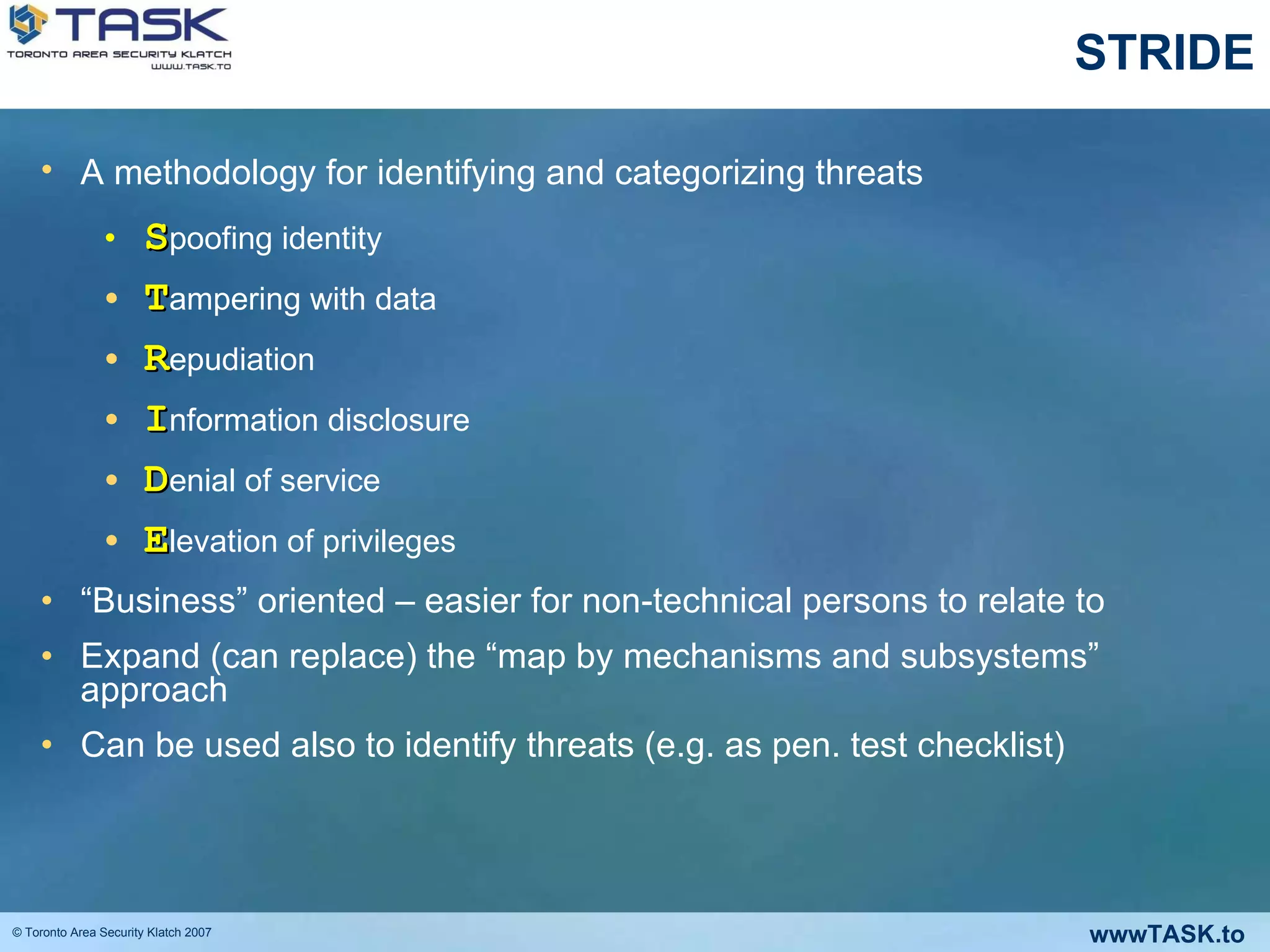 STRIDE And DREAD | PPT