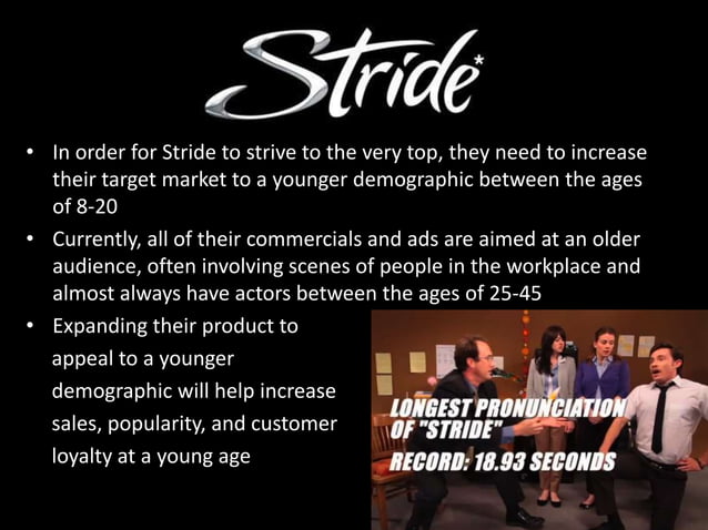 Stride Gum Digital Marketing Strategy | PPT | Free Download