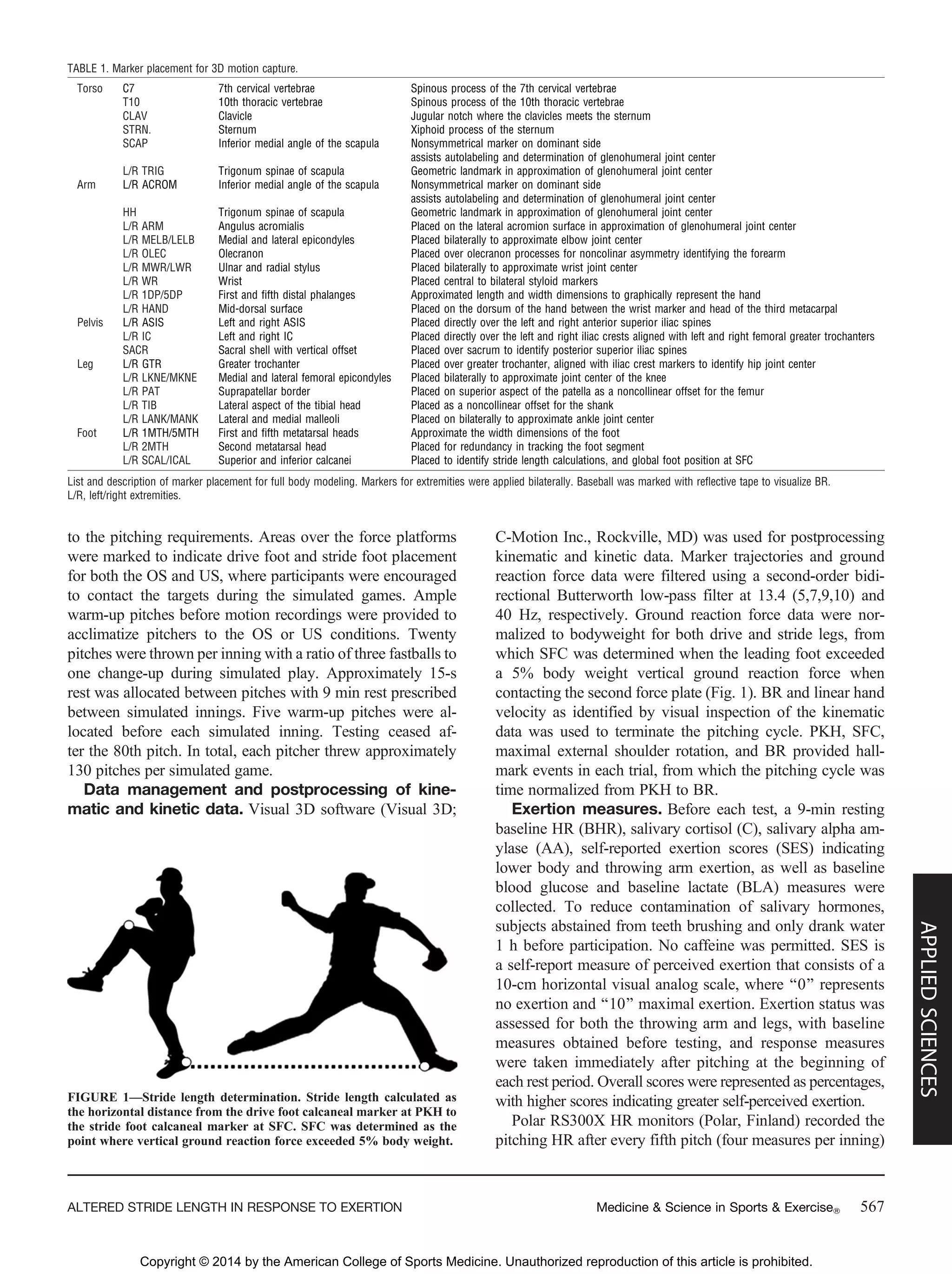 Stride length for mlb pitchers march 2014 | PDF