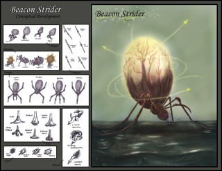 Strider Layout | PDF