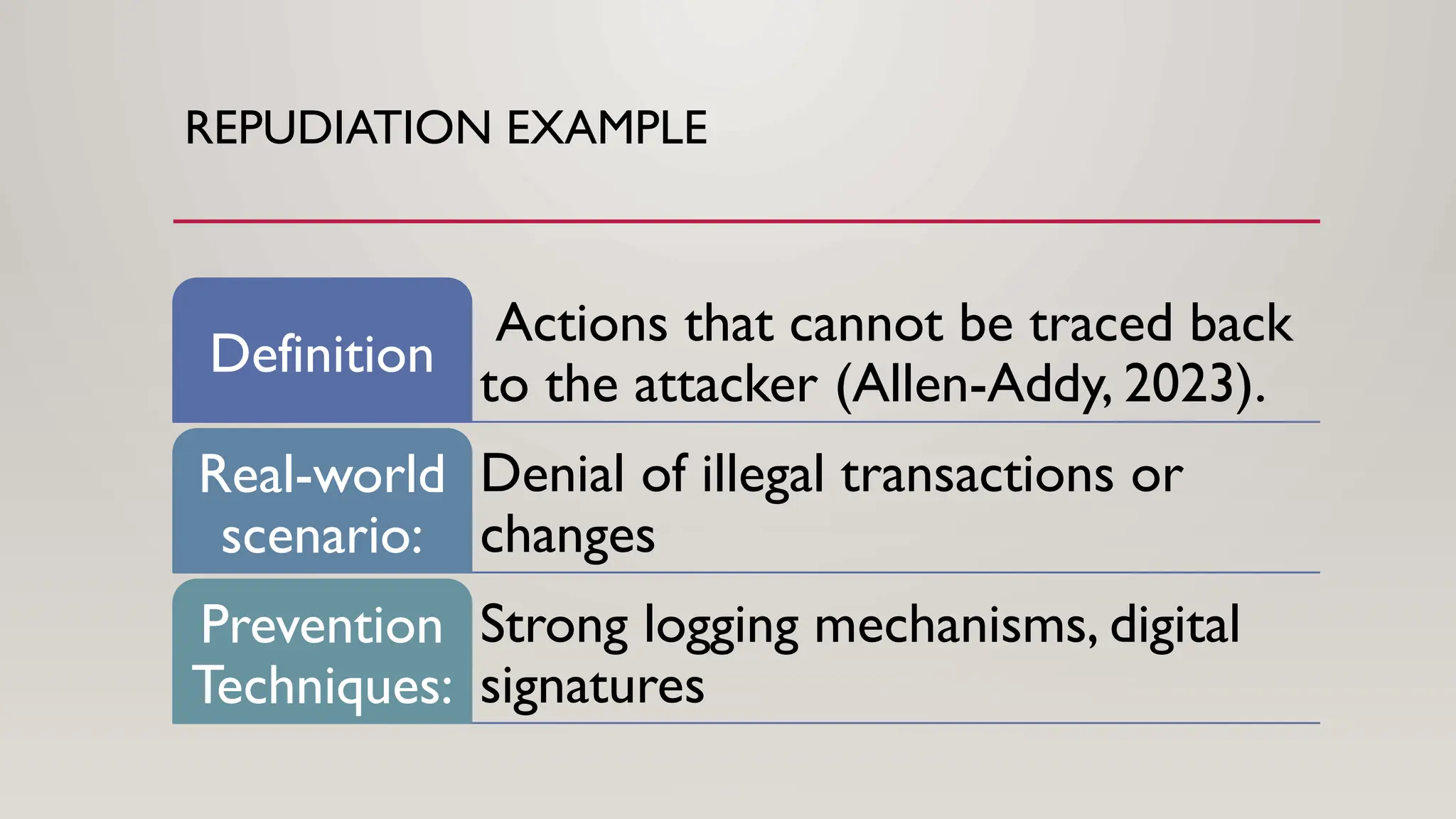 The STRIDE Categorization in cyber analysis | PPTX
