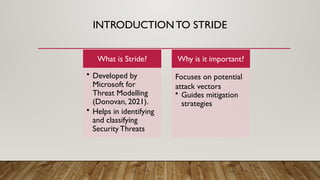 The STRIDE Categorization in cyber analysis | PPTX