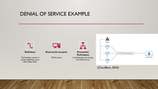 The STRIDE Categorization in cyber analysis | PPTX